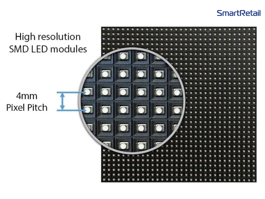 Pixel là gì? Vai trò trong hiển thị hình ảnh kỹ thuật số